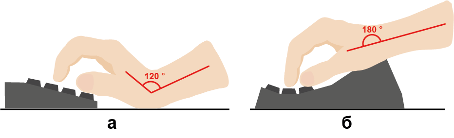 Lapa keyboard-mouse : r/ErgoMechKeyboards